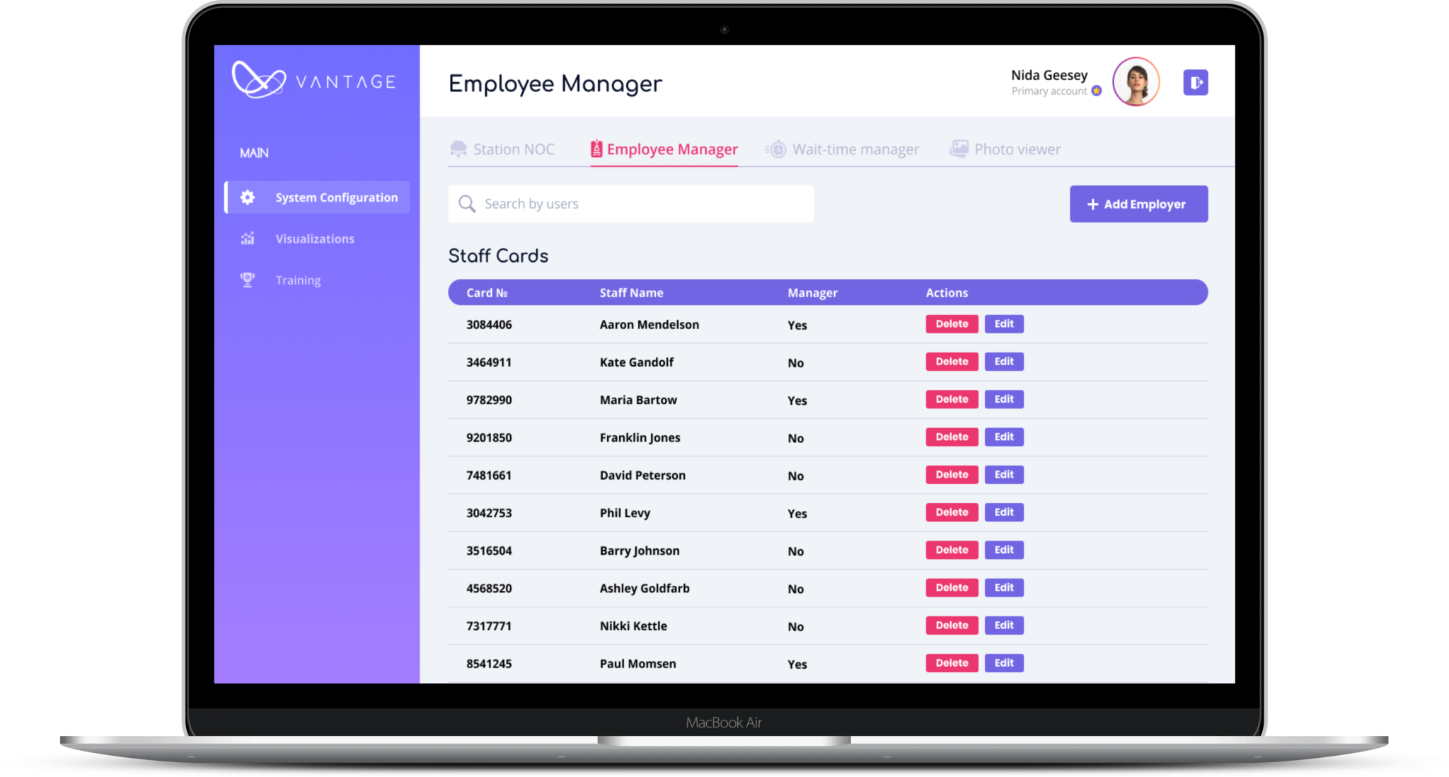 5 Ways Tech Can Improve Staffing and Motivate Your Employees - WhiteWater
